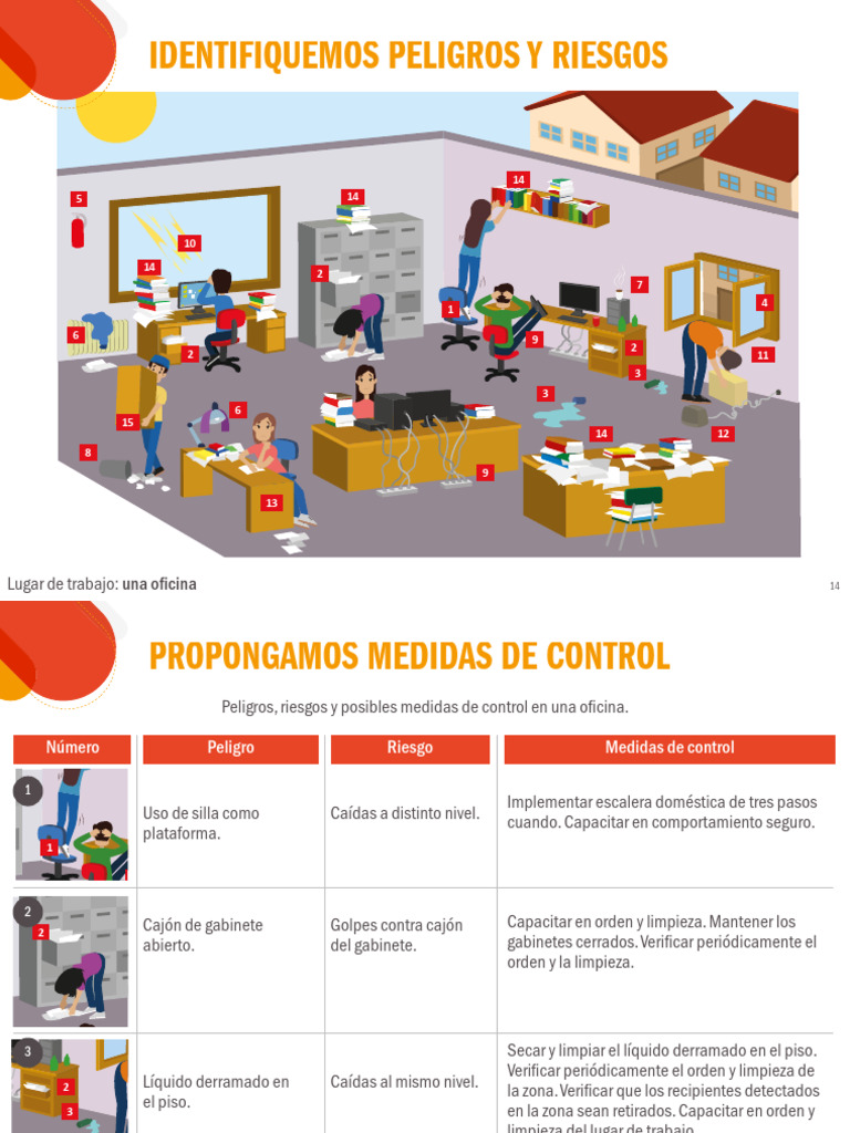Conceptos Básicos de SST | PDF