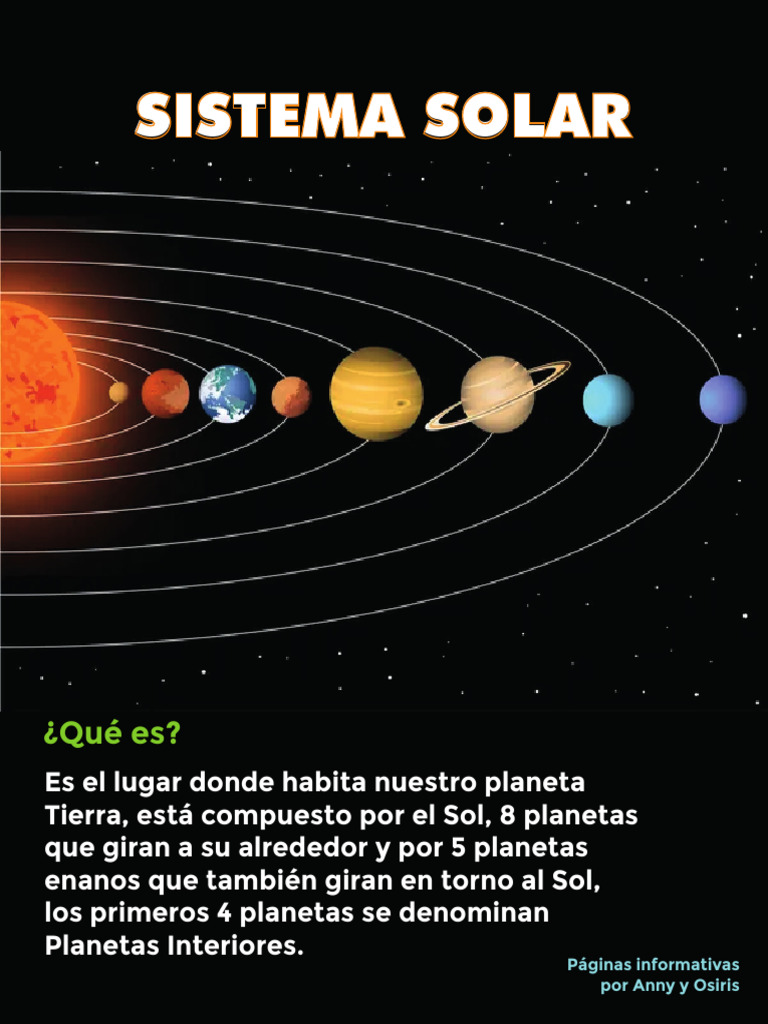 Los Cuatro Planetas Interiores De Nuestro Sistema Solar Una