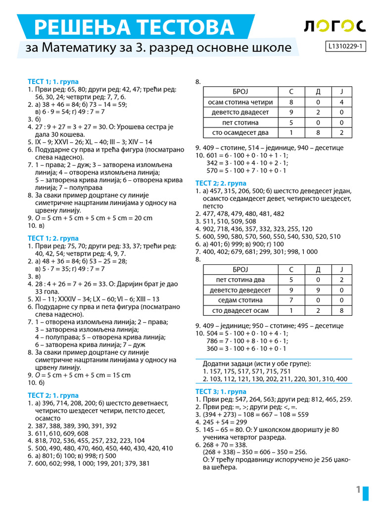 Novi Logos Matematika 3 Testovi | PDF