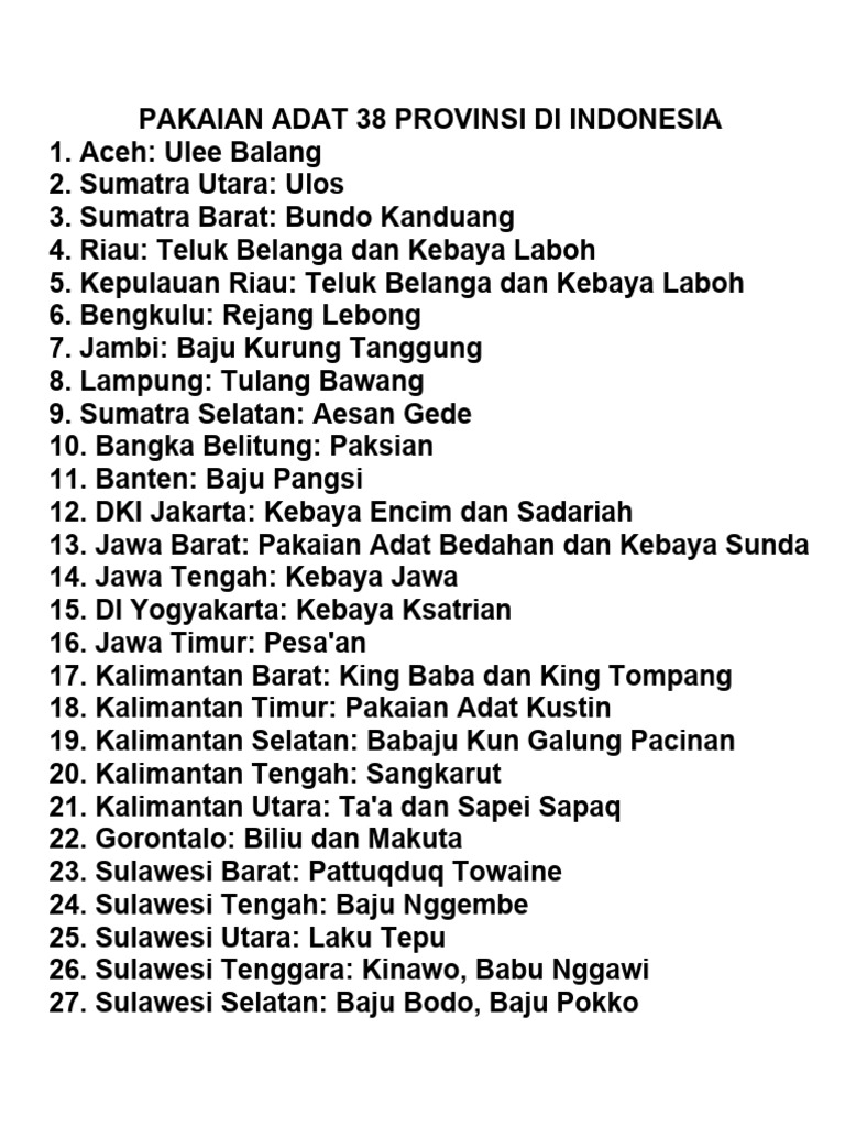 Pakaian dan Rumah Adat 38 Provinsi | PDF | Memasak, Makanan, & Anggur