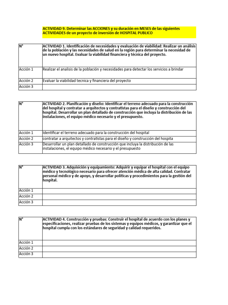 Taller Sesion 10 Formulacion y Evaluacion de Pip | PDF | Hospital ...
