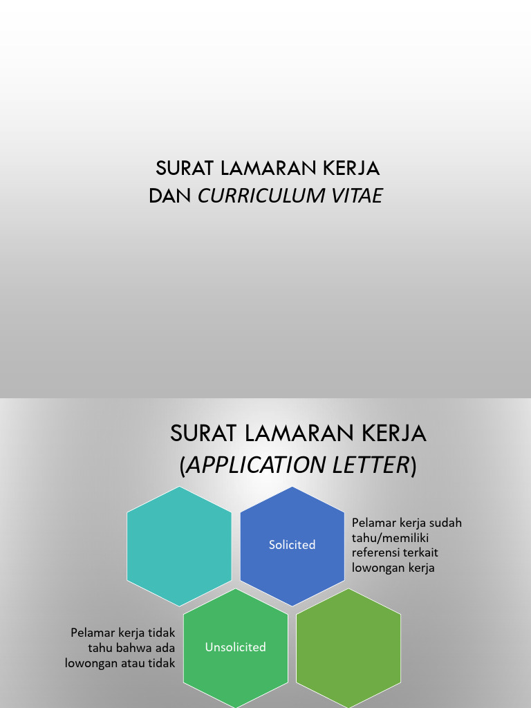 Surat Lamaran Kerja Dan CV | Download Free PDF | Human Communication