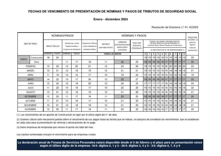 Calendario de Vencimientos 2024 | PDF Calendario de Vencimientos 2024 | PDF