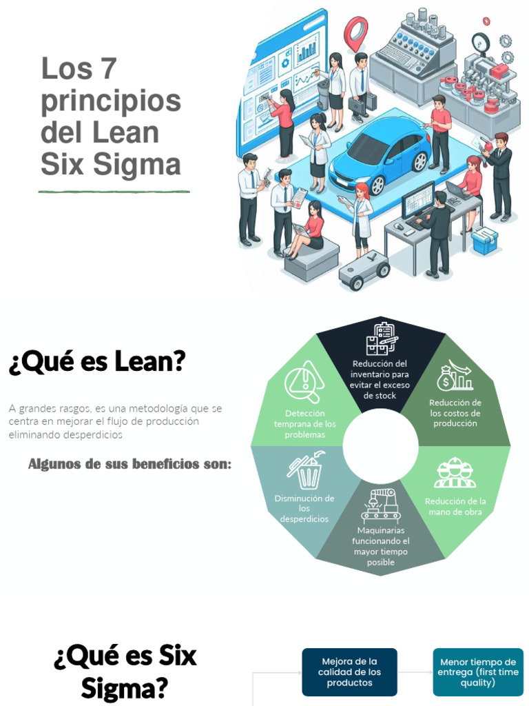 7 Principios de Lean Six Sigma | PDF | Lean Manufacturing | Six Sigma