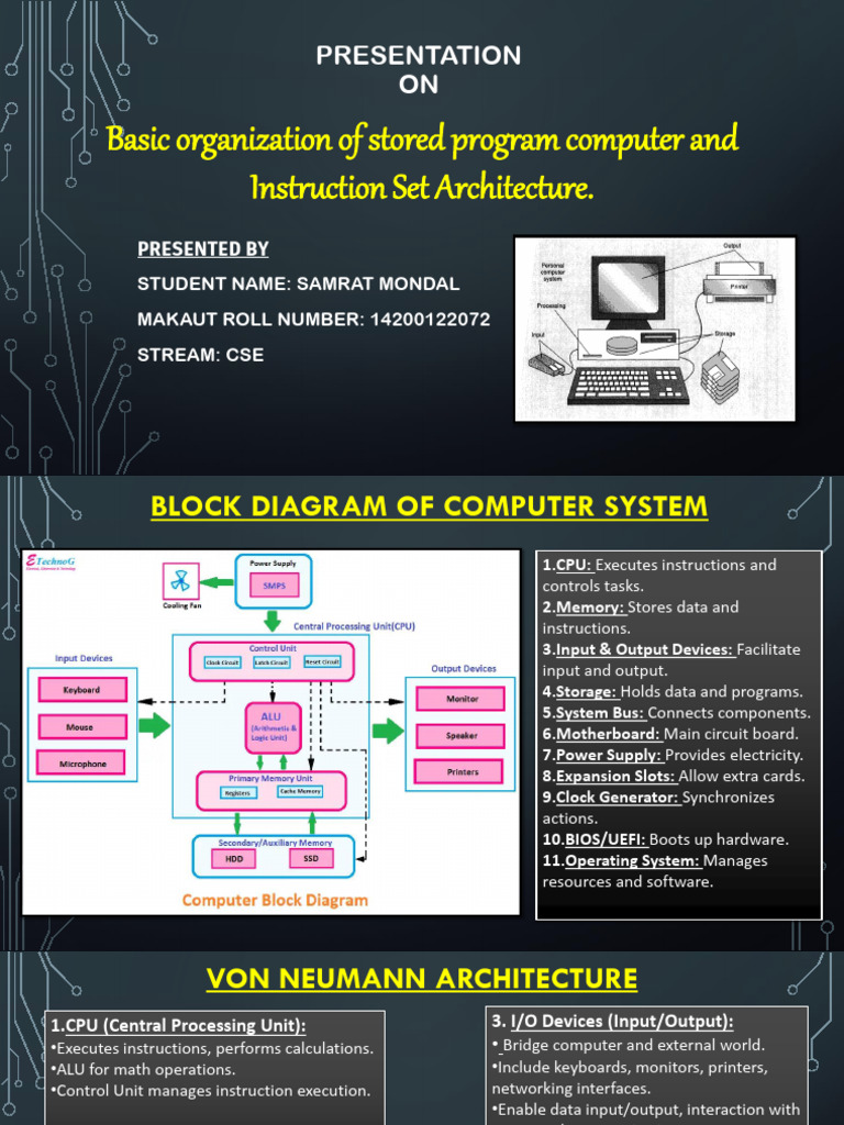 Csea - 14200122072 - Samrat Mondal (Co) | PDF | Computer Data Storage ... Csea - 14200122072 - Samrat Mondal (Co) | PDF | Computer Data Storage ...