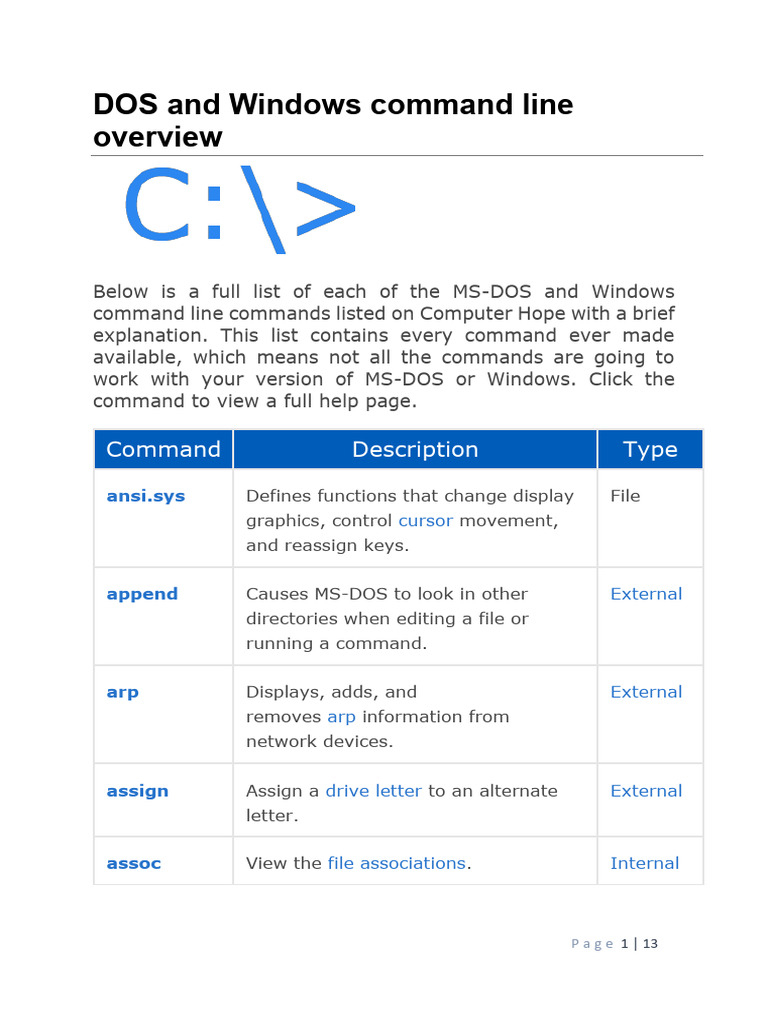 Dos And Windows Command Line Overview Pdf Command Line Interface Computer File 7036