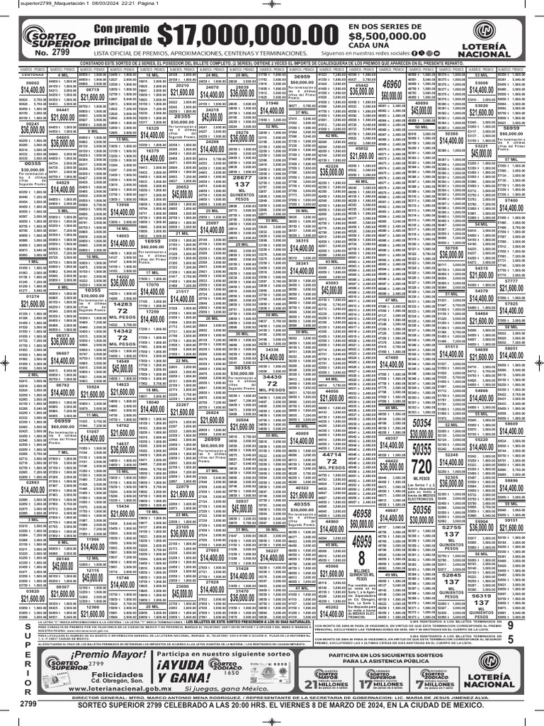 Sorteo Superior 2799 Celebrado A Las 20:00 Hrs. El Viernes 8 de Marzo de 2024, en La Ciudad de ...