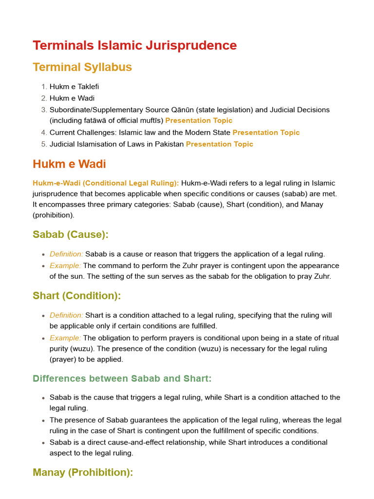 Terminals Islamic Jurisprudence | PDF | Religious Faiths | Jurisprudence