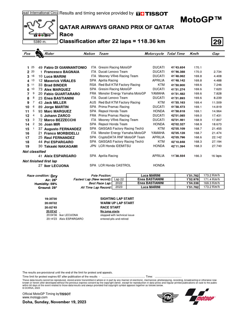 Session | Download Free PDF | Sports | Motorcycling