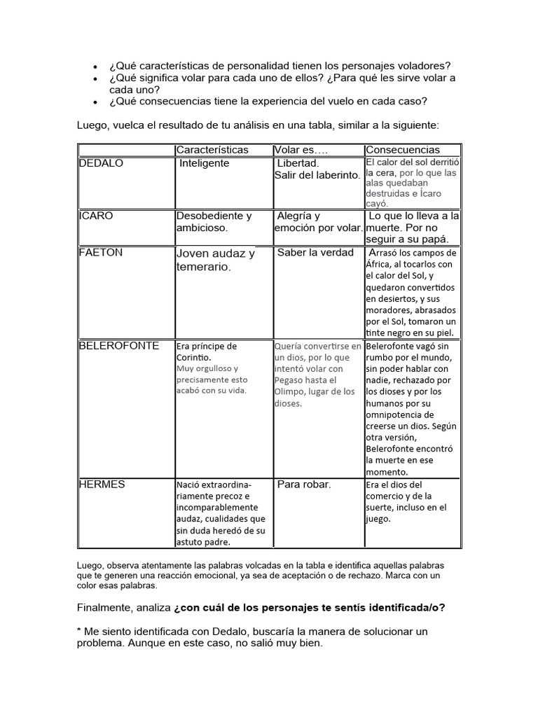 REEB BARBARA-FFHH-TP-Clase 2 | PDF