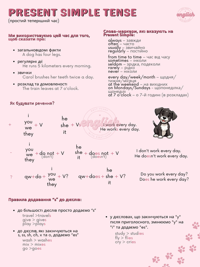 Present simple tense | PDF | Lunch | Cuisine