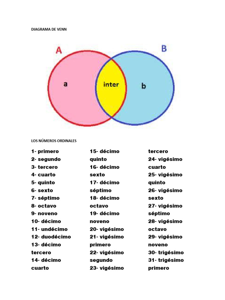 Diagrama de Venn | PDF