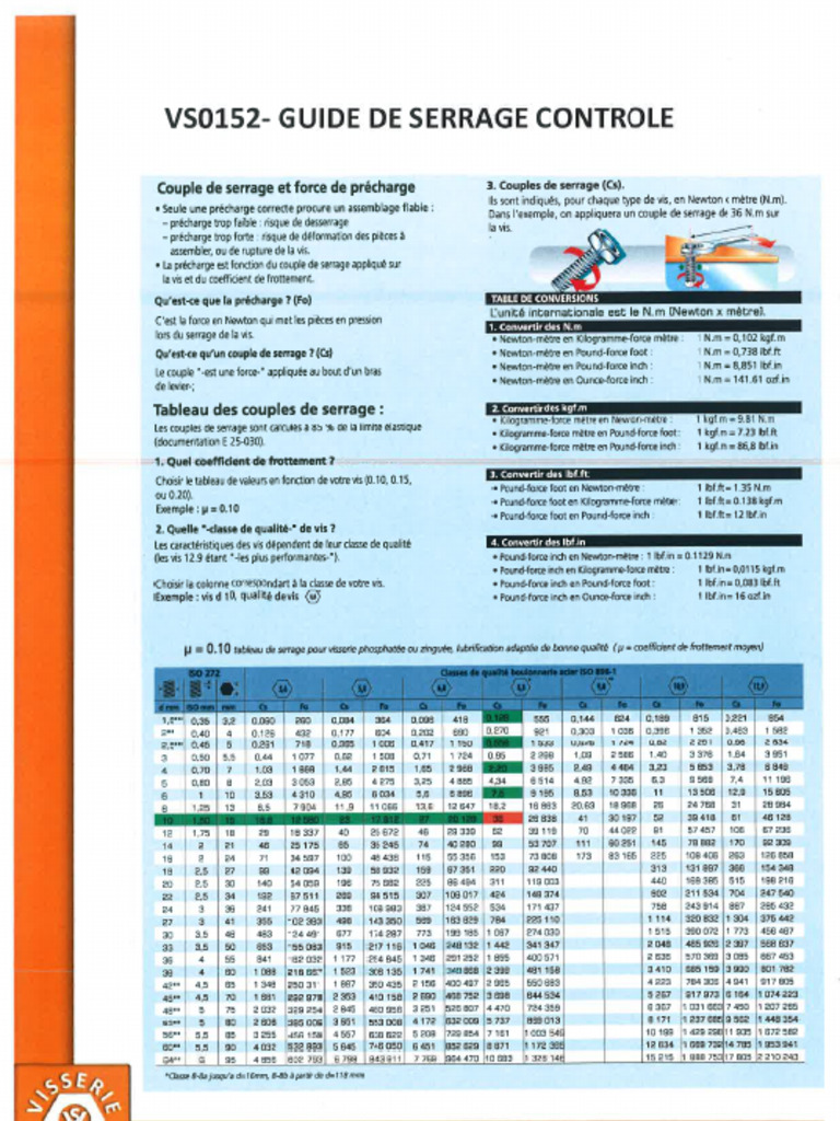 couple de serrage | PDF