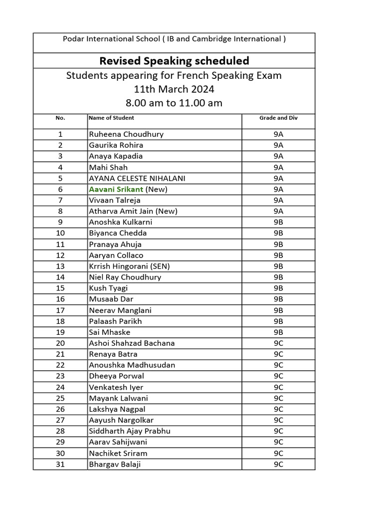9th Grade French Speaking Exam List | PDF