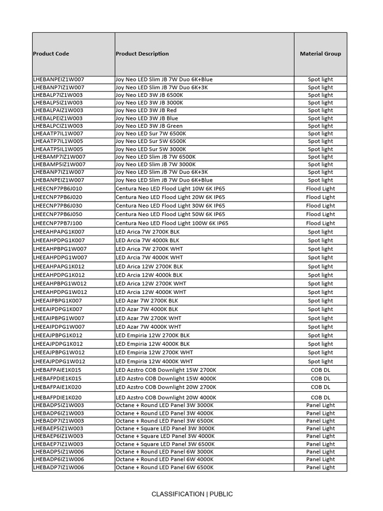 Lighting Master - JULY 2021 | PDF | Electrical Equipment ...