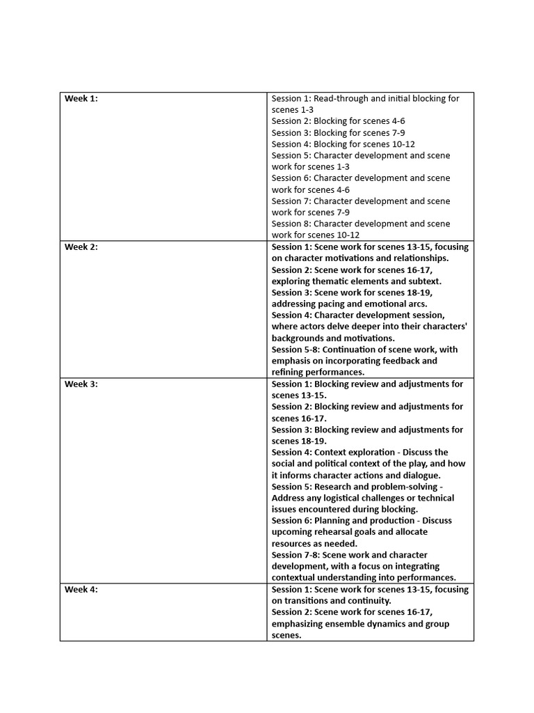replica schedule 1 | PDF | Psychological Concepts | Cognitive Science