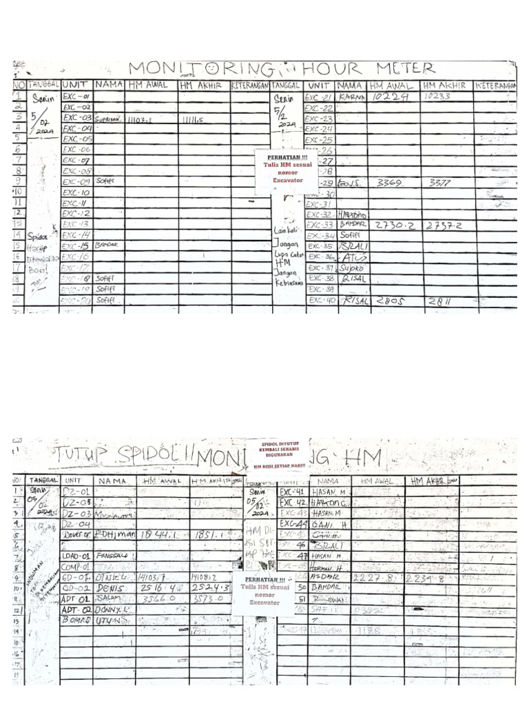 HM 05 Februari 2024 | PDF