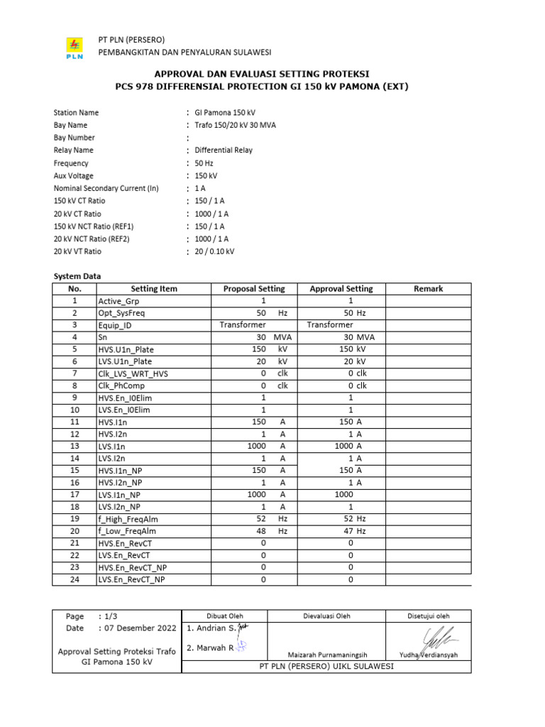 Approval Dan Evaluasi Setting Proteksi Differensial Trafo GI Pamona 150 ...