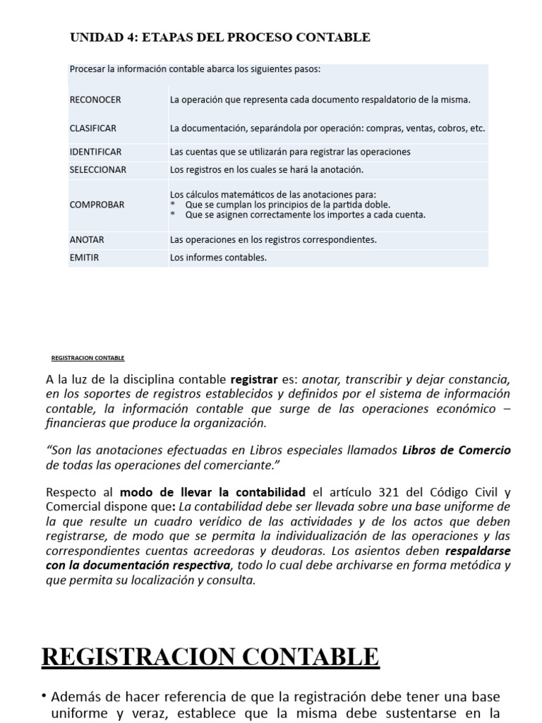 Unidad #4 - Etapas Del Proceso Contable - Cuenta | PDF | Contabilidad ...