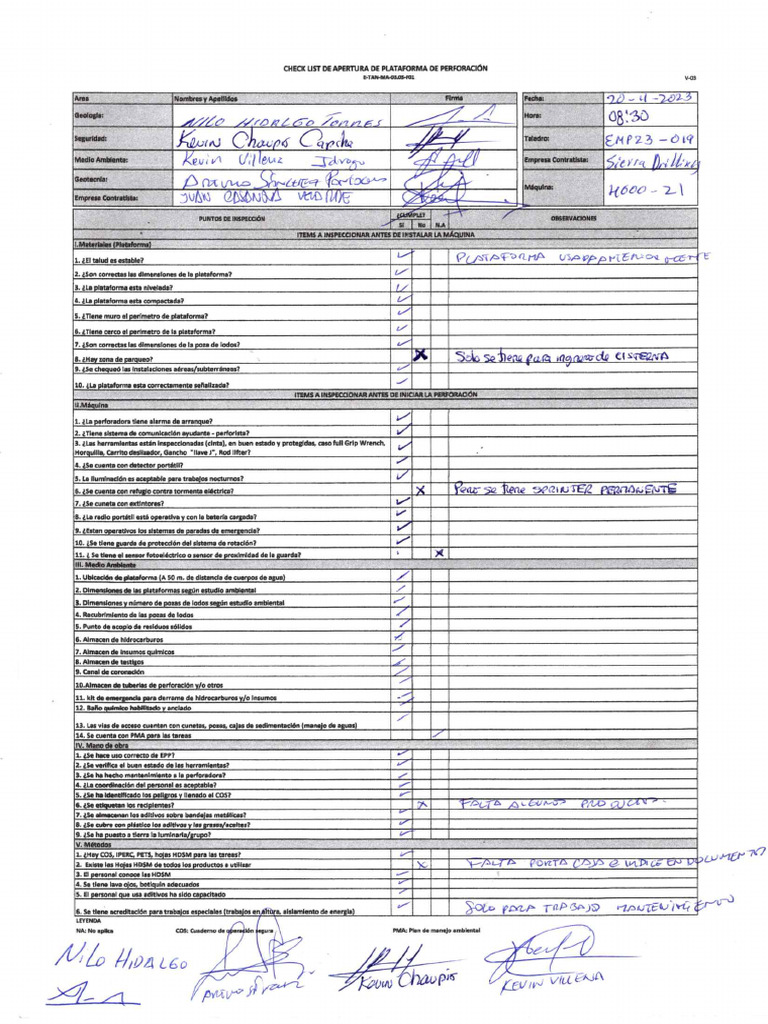 Checklist Apertura EMP-019 | PDF
