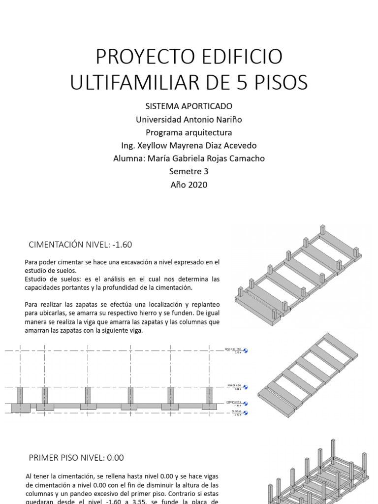 proyecto Unifamiliar edificio de 5 pisos | PDF | Fundación (Ingeniería) | Construyendo tecnología