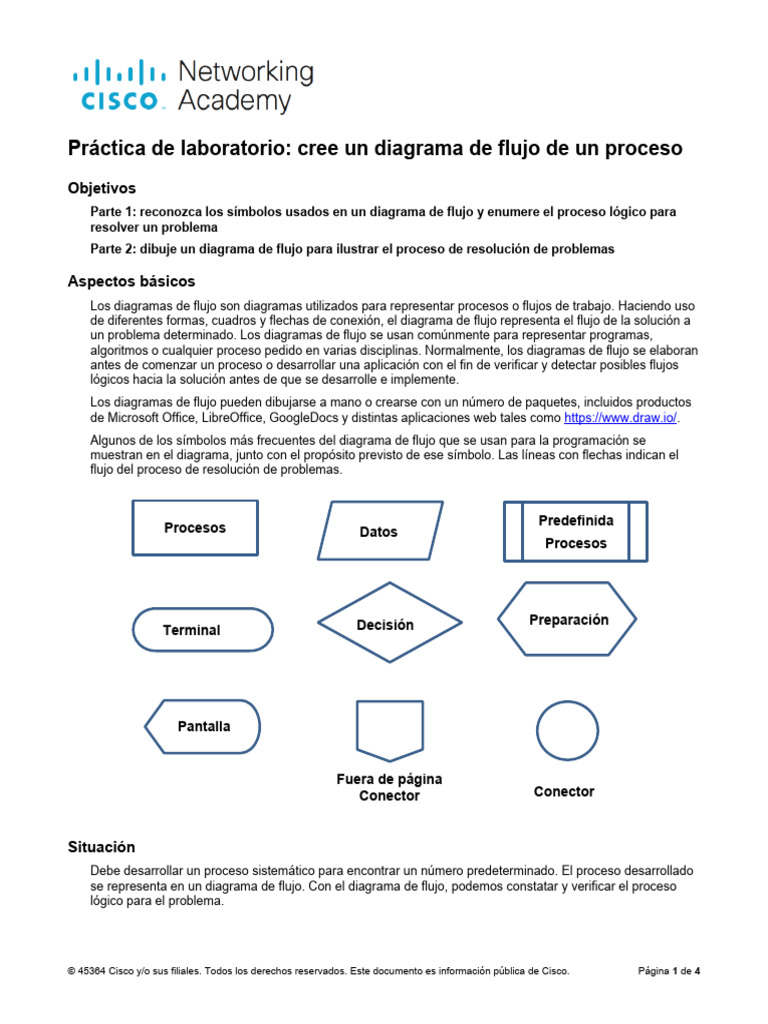 2.1.1.8 Lab - Creating A Process Flowchart, Durán Martínez José Luis 5 ...