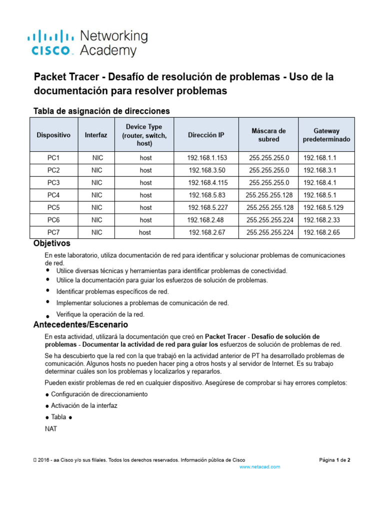 12.6.2-Packet-Tracer - Troubleshooting-Challenge - Use-Documentation-To ...