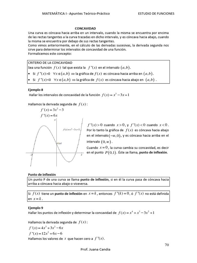 Estudio de Funciones Ii | PDF | Derivado | Curva