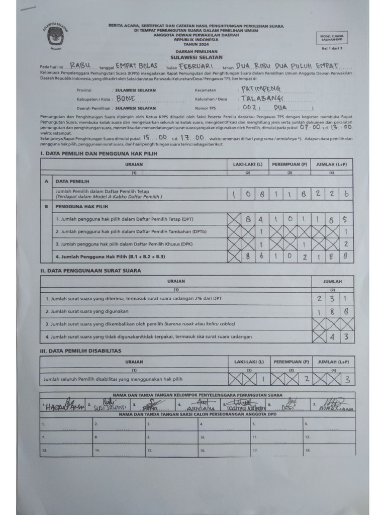 Salinan DPD | PDF