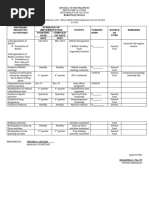 BPOPS Accomplishment Report 2024 | PDF