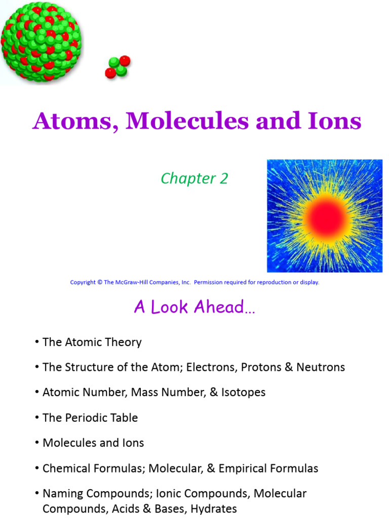 02 Ch02 Atom Mol Ions | PDF | Atomic Nucleus | Ion