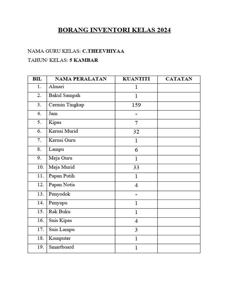 Borang Inventori Kelas 2023 | PDF
