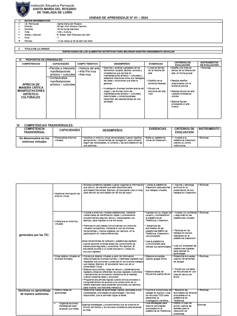 Alimentación Saludable y Rendimiento Escolar | PDF | Aprendizaje ...