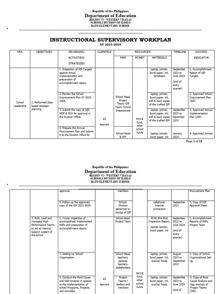 Supervisory Plan SY 2023-2024 | PDF | Teachers | Learning