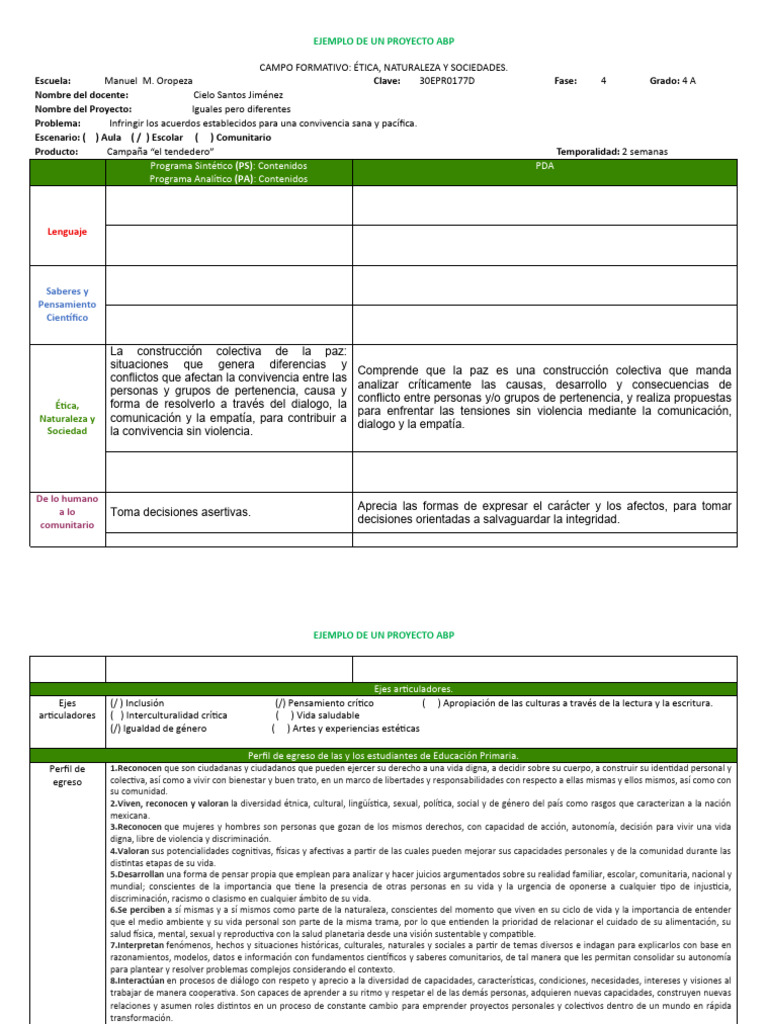 3-Formato Proyecto Abp | PDF | Aprendizaje | Discriminación