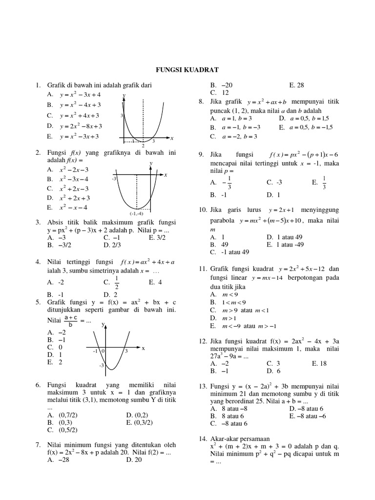 Fungsi Kuadrat | PDF