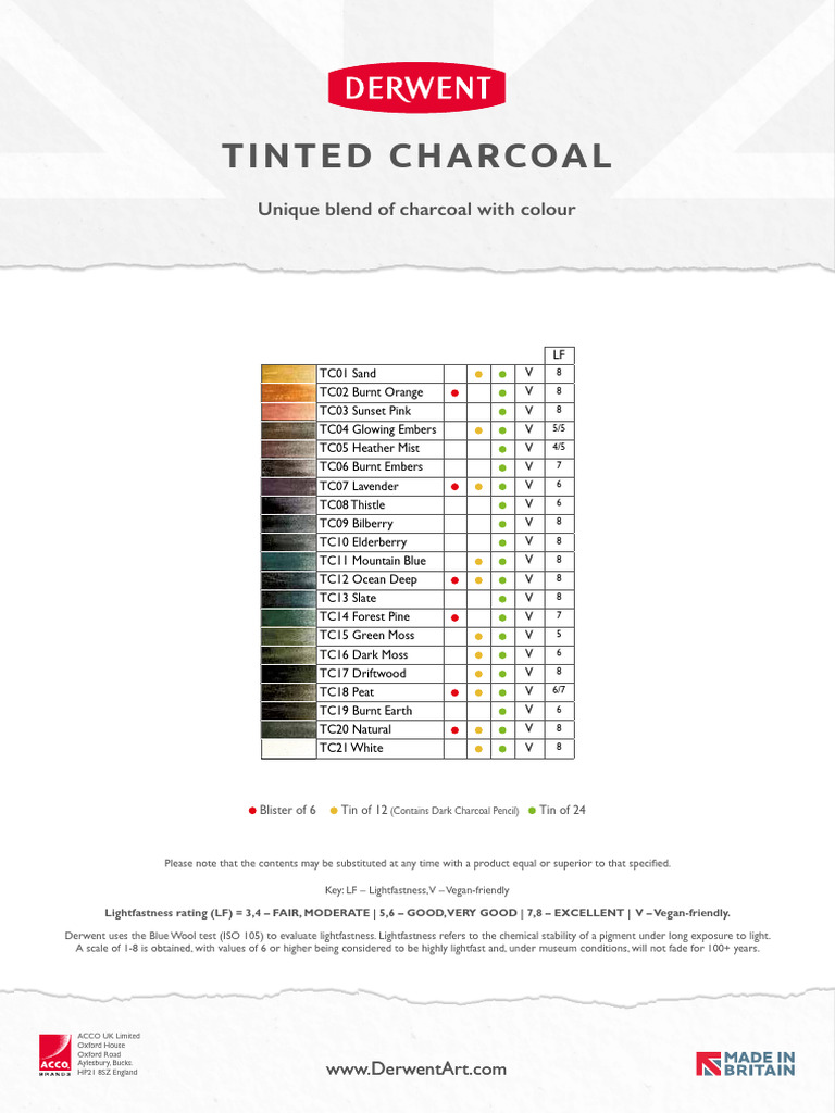 Colour chart_Tinted Charcoal Pencils | PDF | Chemistry | Vision
