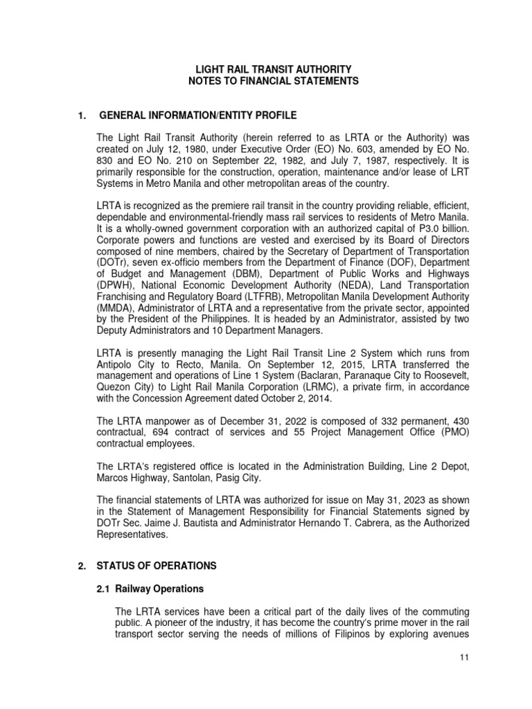 10-LRTA2022 Part1-Notes To FS | PDF | Depreciation | Financial Statement
