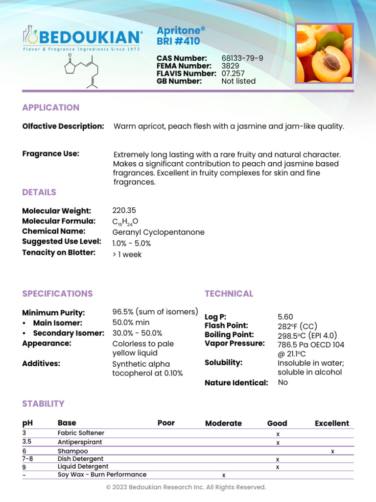 410 FRAGRANCE Sheet 2023 | PDF | Chemistry | Applied And ...