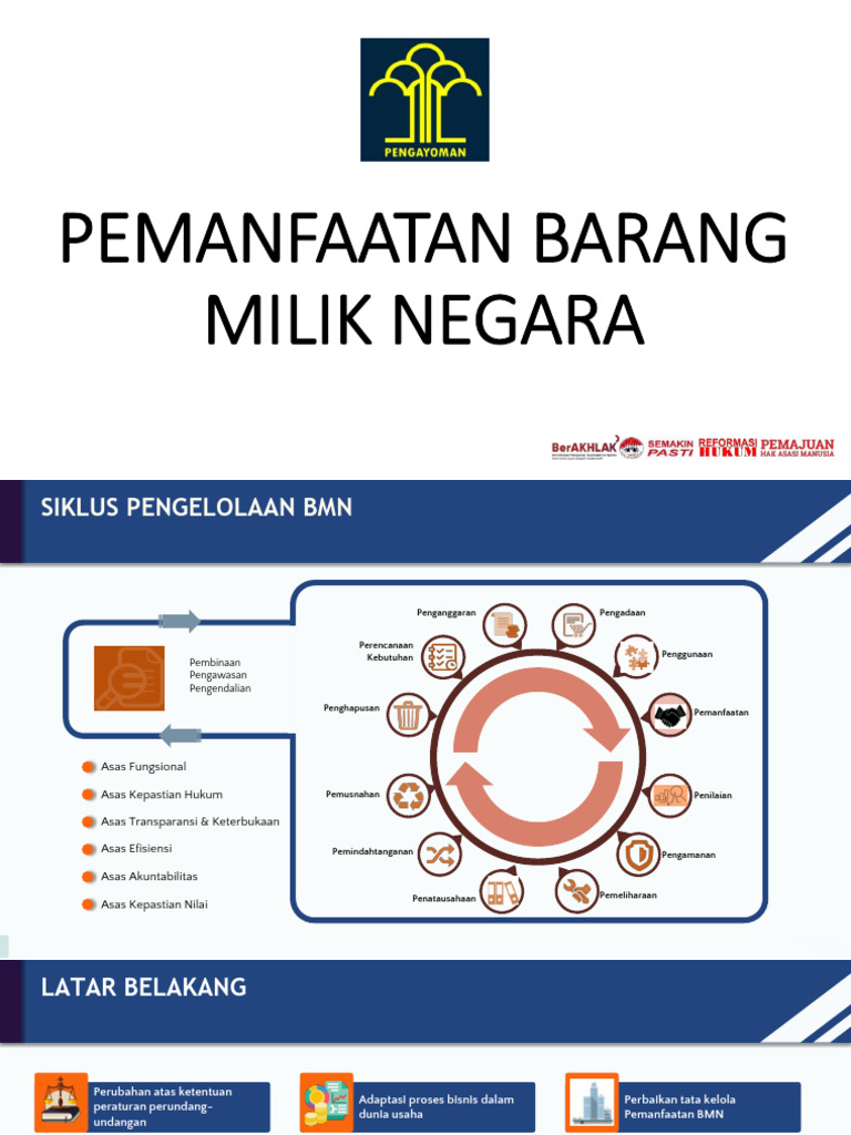 Pemanfaatan Barang Milik Negara: Skema dan Aturan | PDF