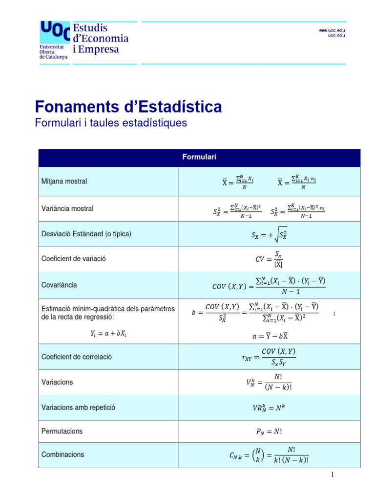 Tau Les Formular I 20202 | PDF