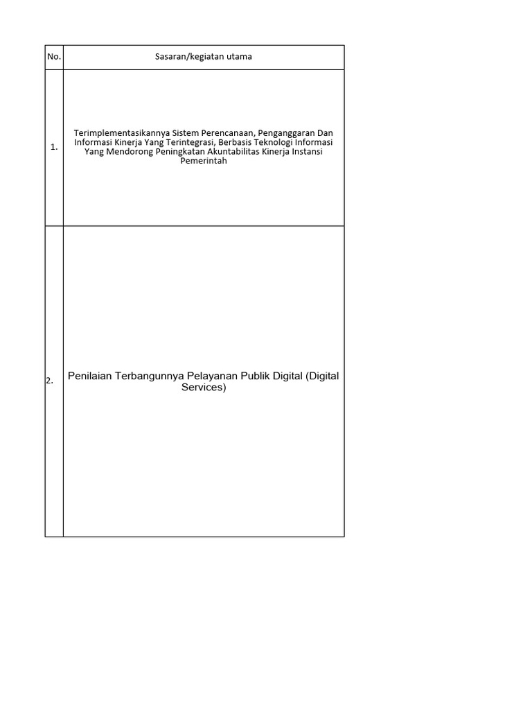 Timeline Kinerja RB | PDF