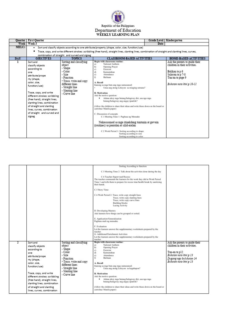 Kindergarten WLP-Q1-Week 3 | PDF | Human Communication | Behavior Modification