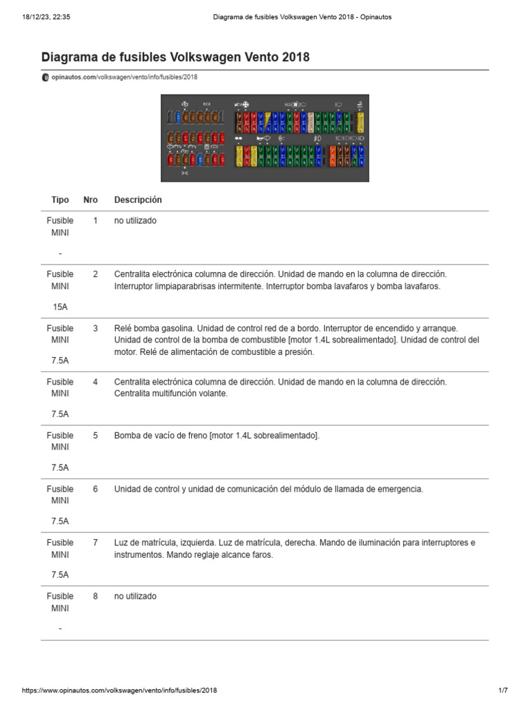 Diagrama De Fusibles Volkswagen Vento 2018 Opinautos Pdf