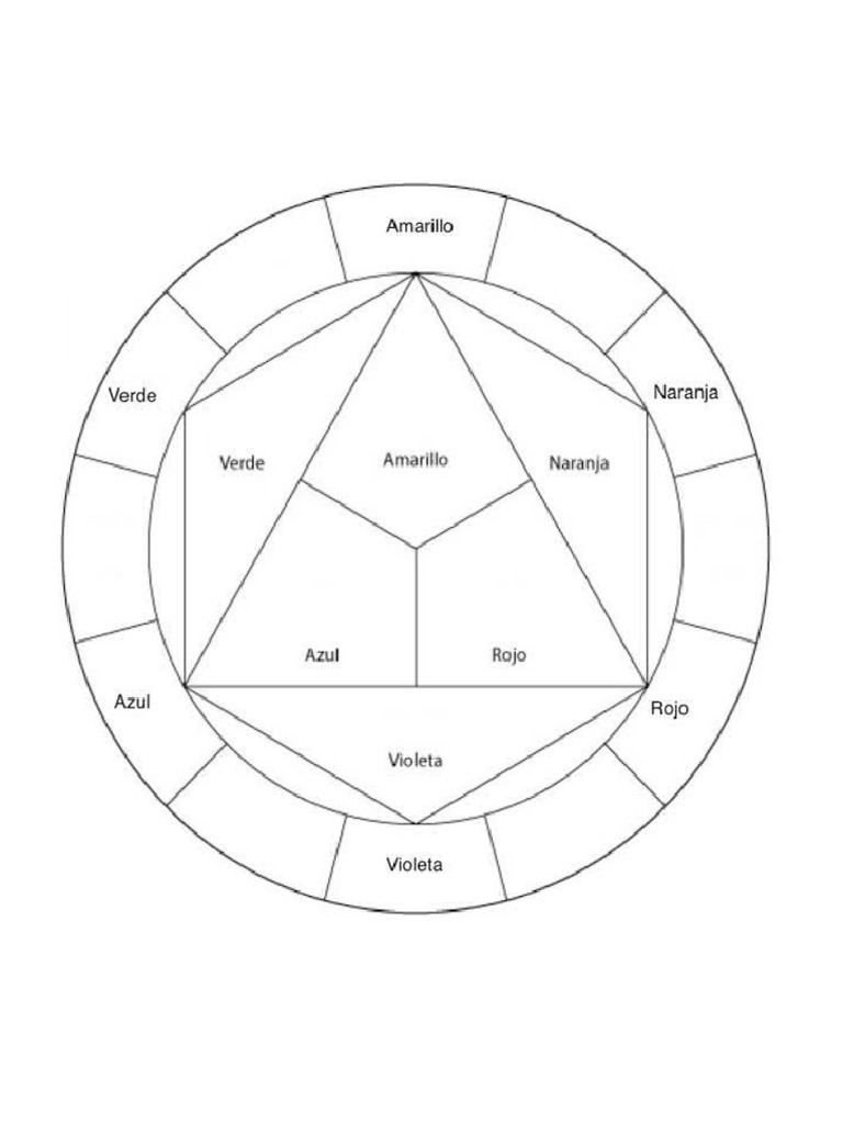Circulo Cromatico Blanco Negro Pdf