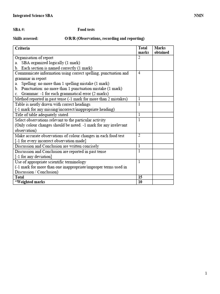 Inte Sci Sba - 7 | PDF