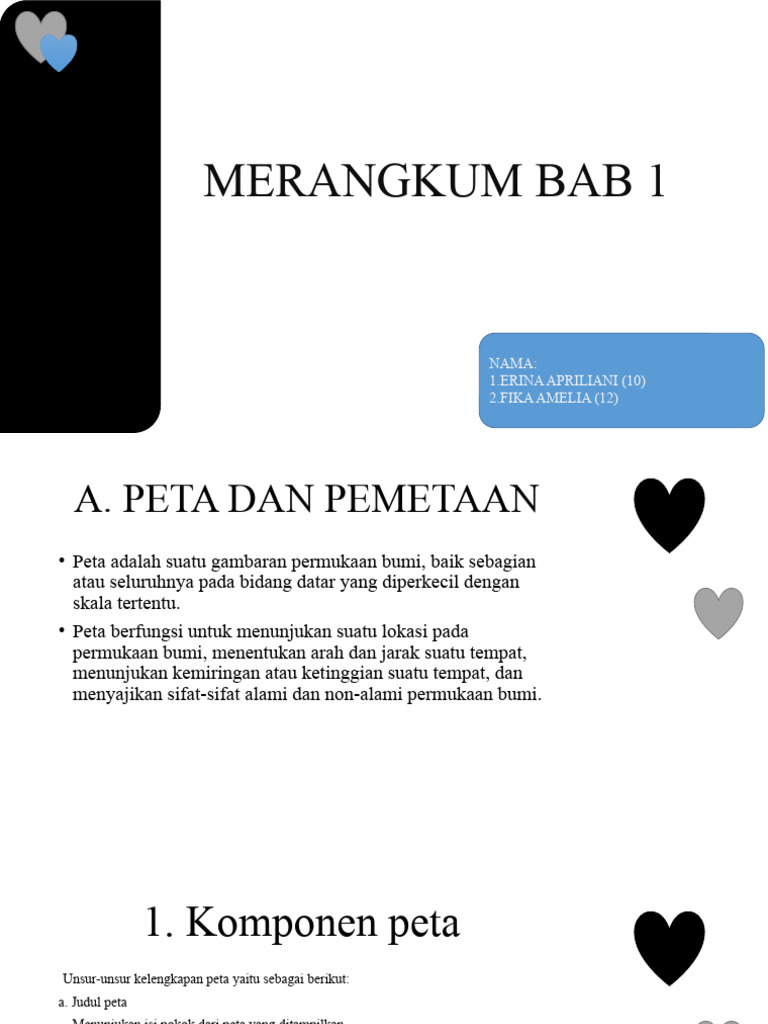 Merangkum Bab 01 | PDF | Sains & Matematika