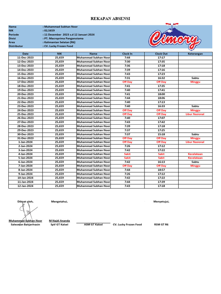 Format Rekapan Absensi Periode 11 Desember 2023 S.D 12 Januari 2024 ...