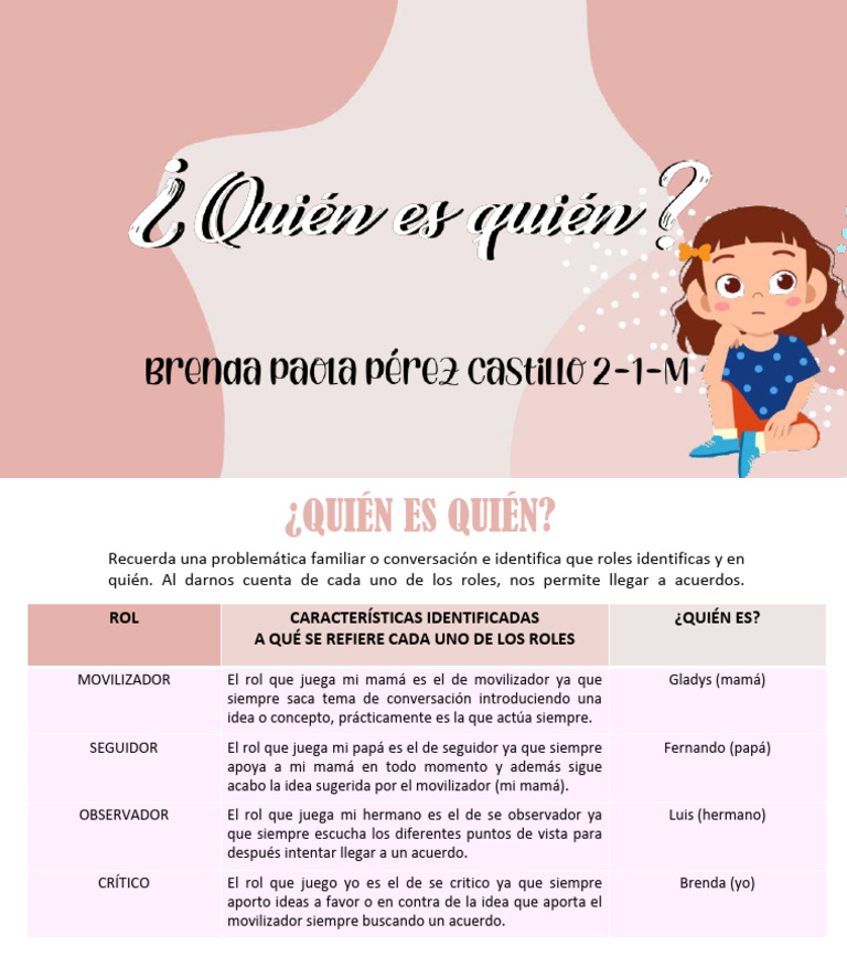 Quién Es Quién | PDF