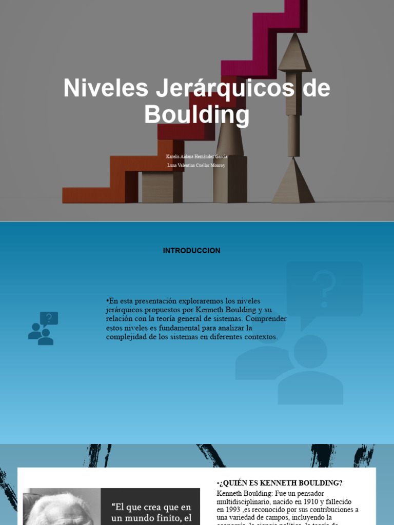 Niveles Jerárquicos en Boulding | PDF | Complejidad | Teoría de sistemas